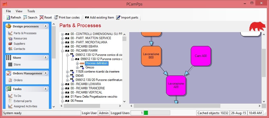 CAM and MMS - PCam.com